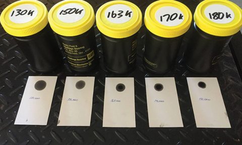 Optimum Vs Maximum Oil Supply in Engines | PM Lubrication